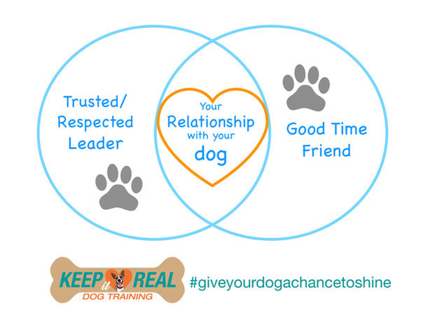 Respected Leader vs Good Time Friend, by Ginger Martel - CCDT